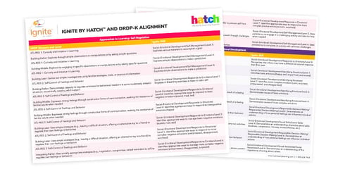 Hatch Early Learning | Alignments & Correlations